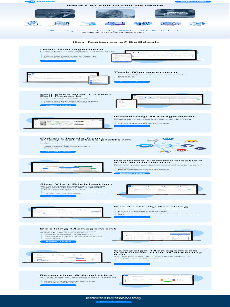 Landing Page | PDF | Customer Relationship Management | Human Communication