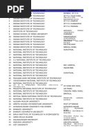 AISHE Code List (1) | PDF