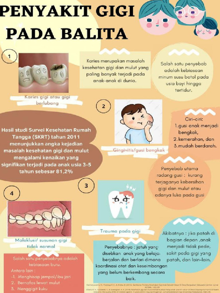 Poster Gigi - Indah Arum | PDF