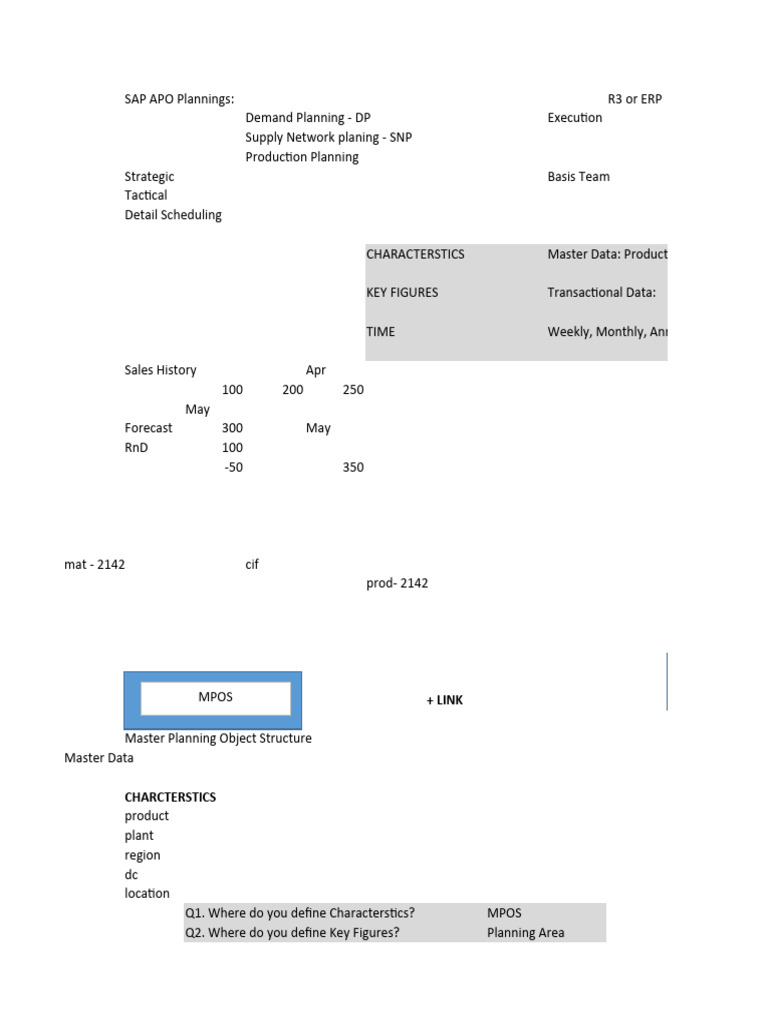 SAP - APO - Demand Planning Configuration (POS&Planning Area) | PDF ...