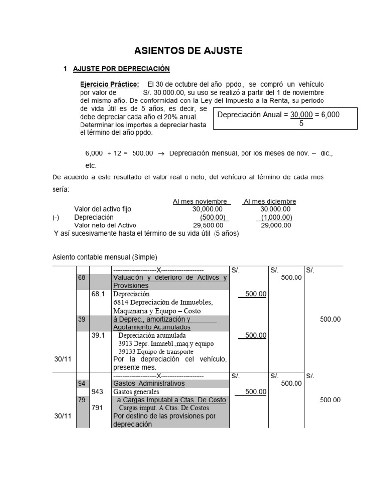 Asientos de Ajuste | PDF | Depreciación | Seguro