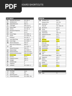 BLUE BEAM REVUkeyboard-shortcuts | PDF