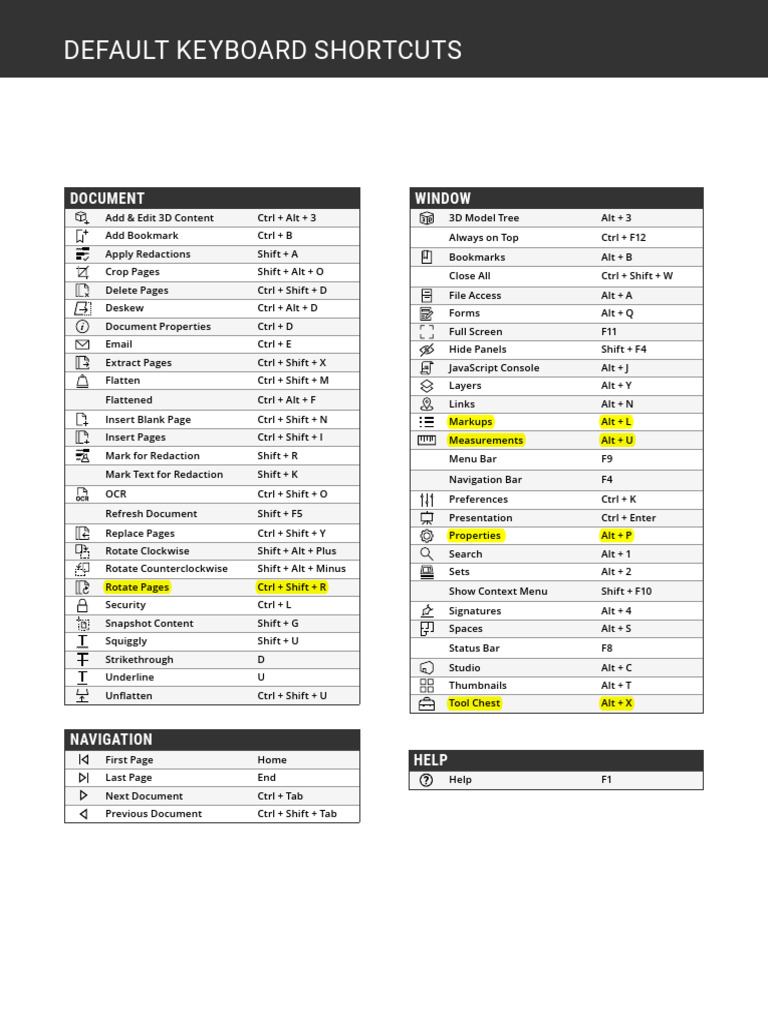 BB2019KeyboardShortcutsPart-4 | PDF | Software | Computing