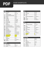 ZoomIt Shortcuts for Enhanced Use | PDF | Screenshot | Control Key