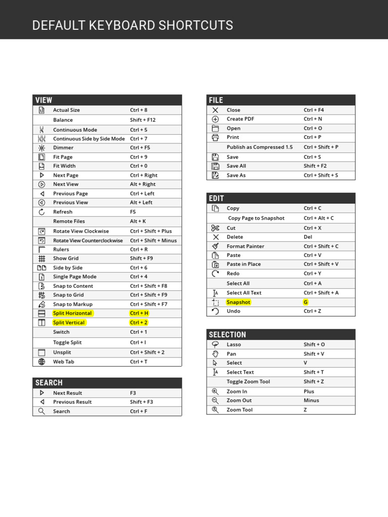 BB2019KeyboardShortcutsPart 3 | PDF | Software | Computing