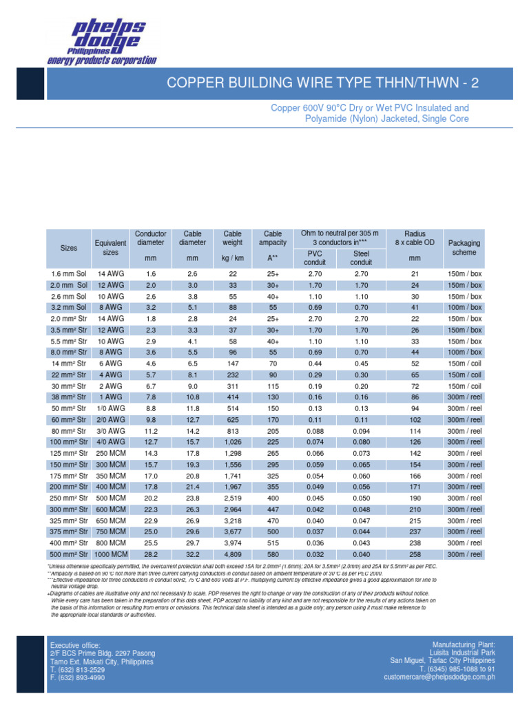 Phelps Dodge PDPart-2 | PDF | Electrical Wiring | Electricity