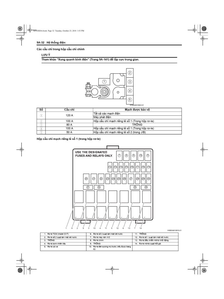 Fuse and Relay-01-01 | PDF