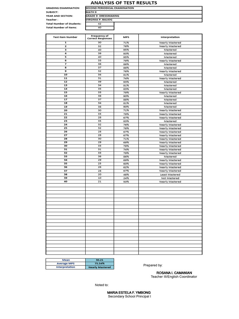 MPS2 | PDF | Mathematics
