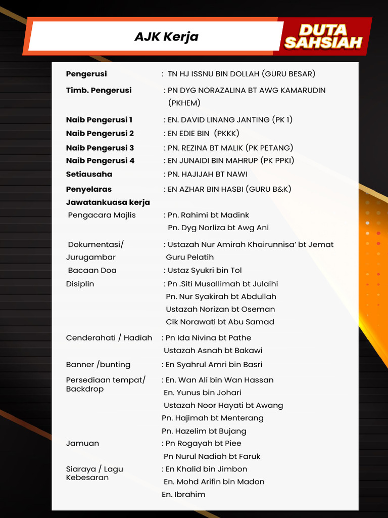 BUKU PROGRAM DUTA SAHSIAH Baru | PDF