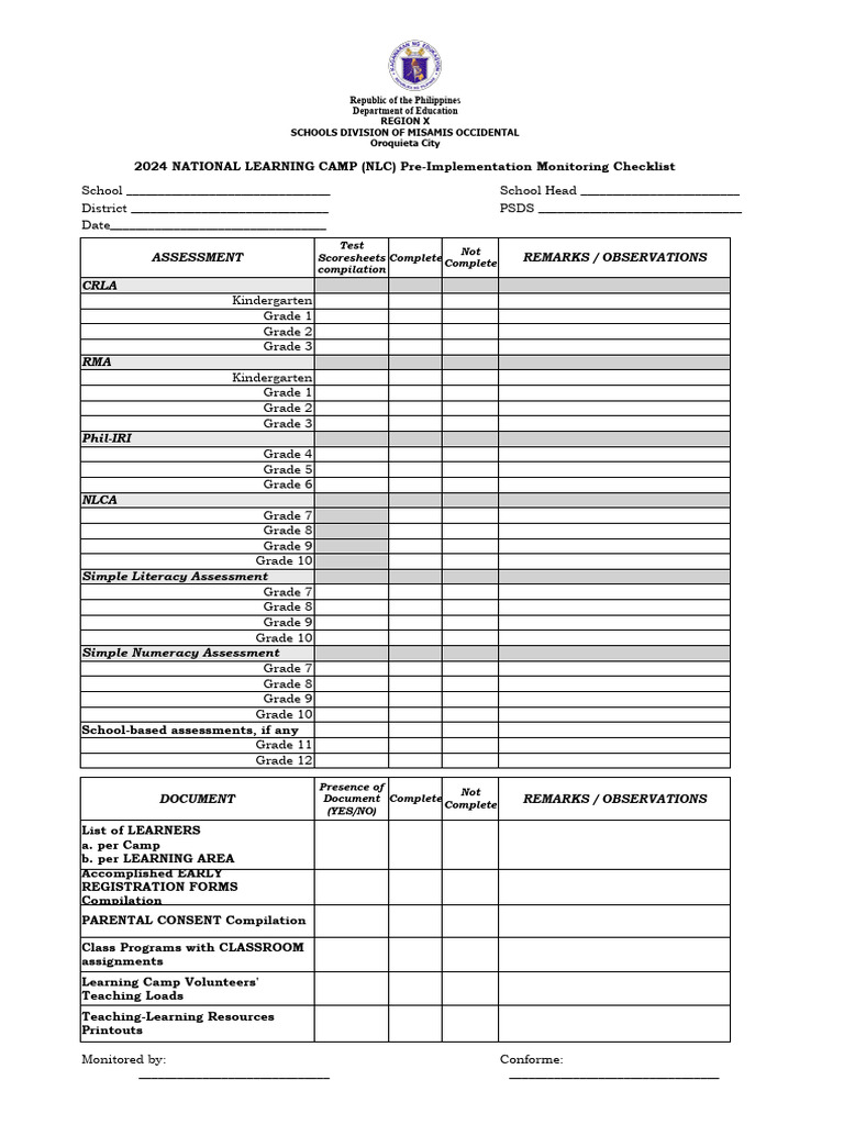PRE-IMPLEMENTATION-MONITORING-CHECKLIST-2024-NLC | PDF | Teaching ...