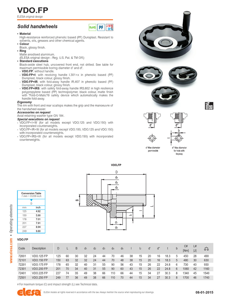 Vdo FP | PDF | Materials