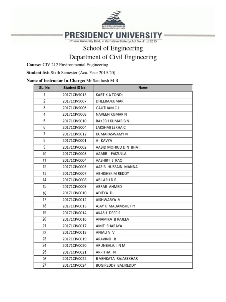 Student list CIV 212 | PDF