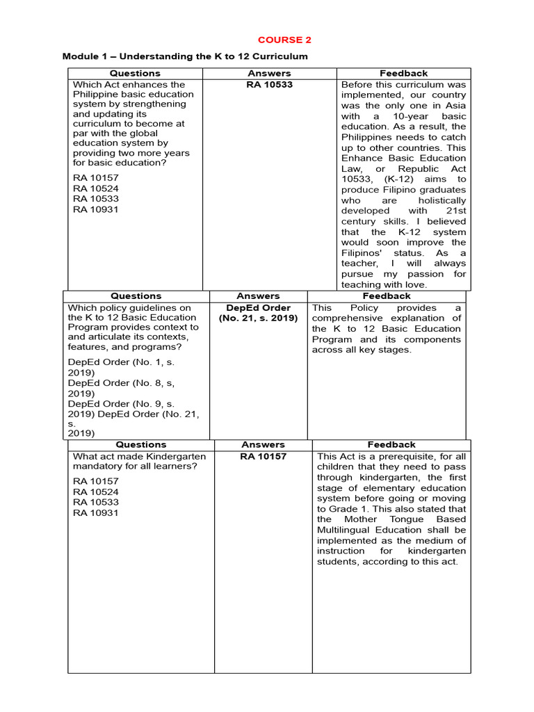 TIP Course 2 | PDF | Learning | Curriculum