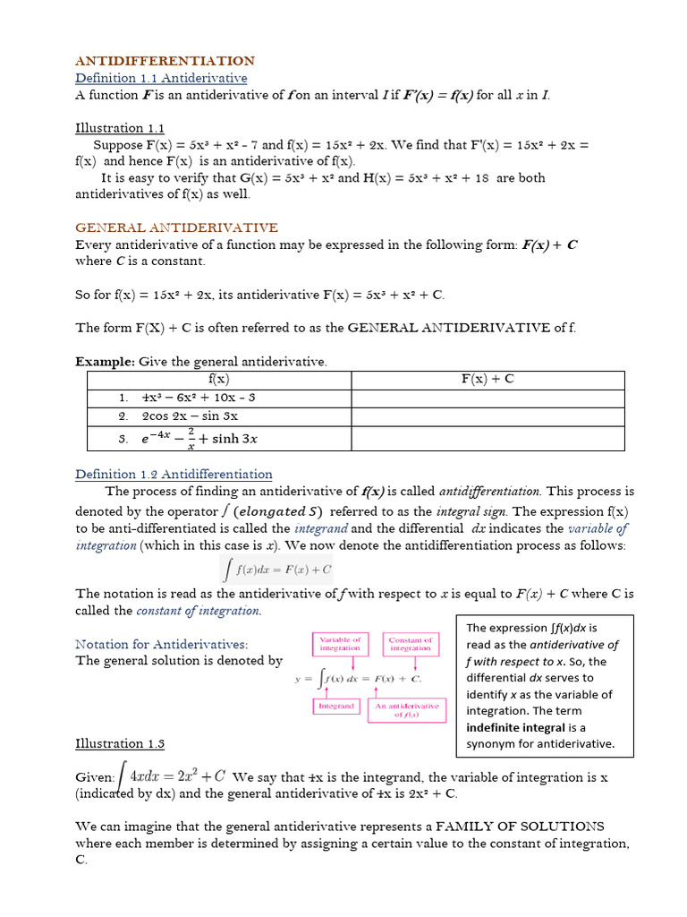 Antidifferentiation Up To Power Rule | PDF | Integral | Algebra