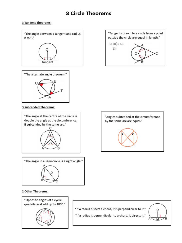 Key Circle Theorems Explained | PDF