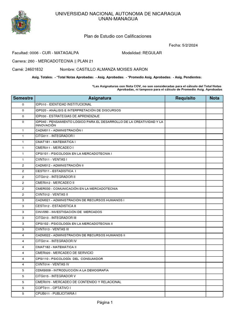 Sumped | PDF | Marketing | Gestión estratégica