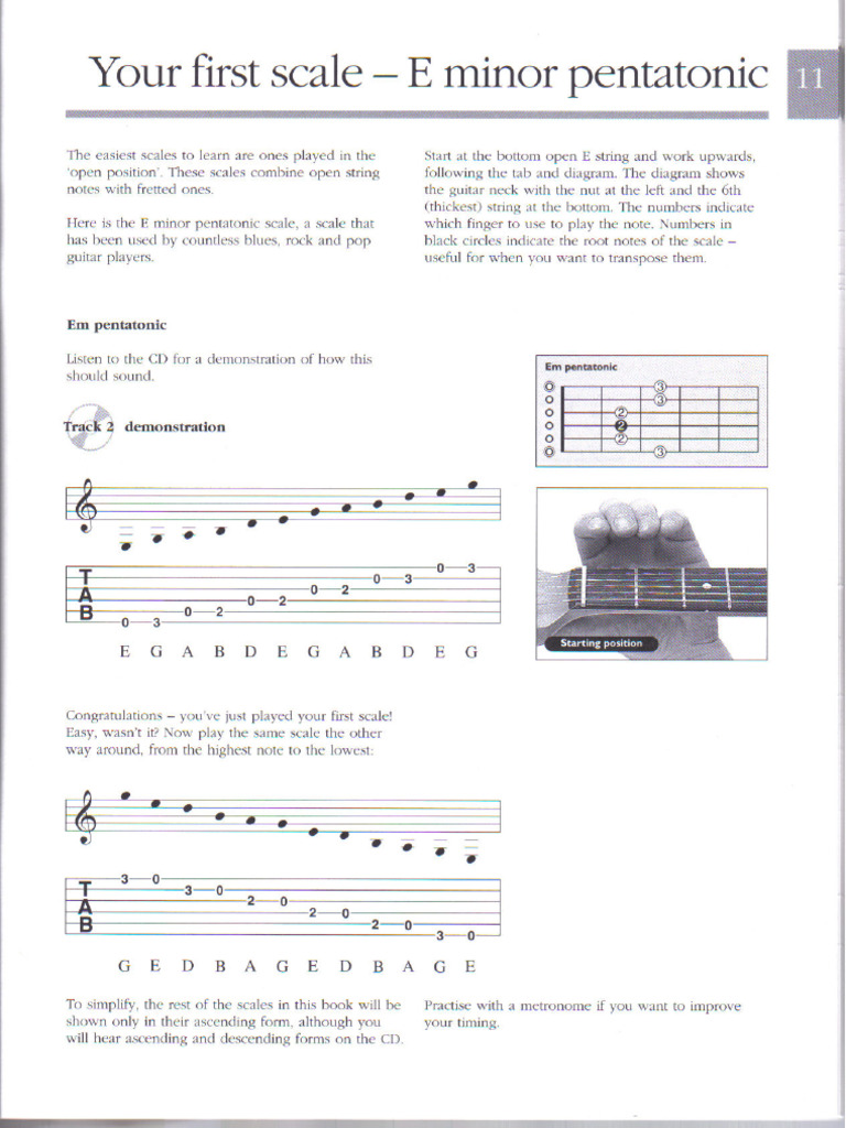 Em pentatonic basic | PDF
