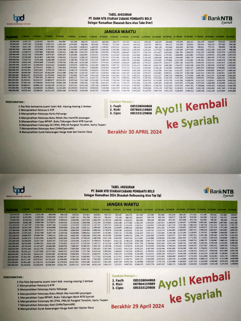 Tabel Angsuran Gelegar Ramadhan 2024 | PDF