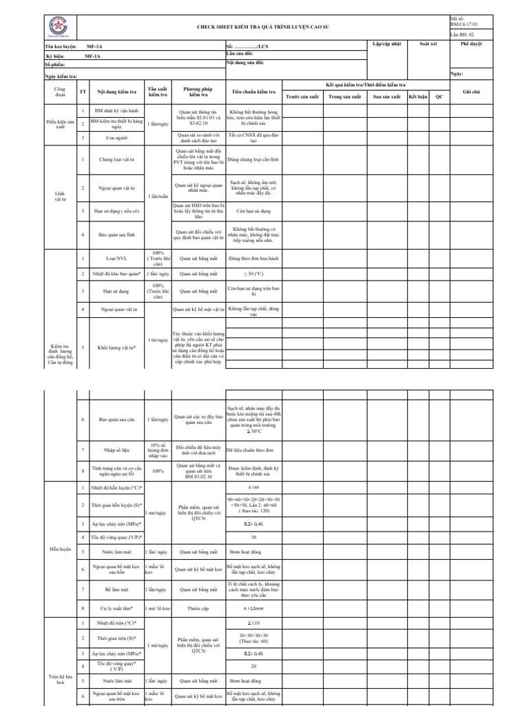 Checksheet Luyện Keo MF-1A | PDF