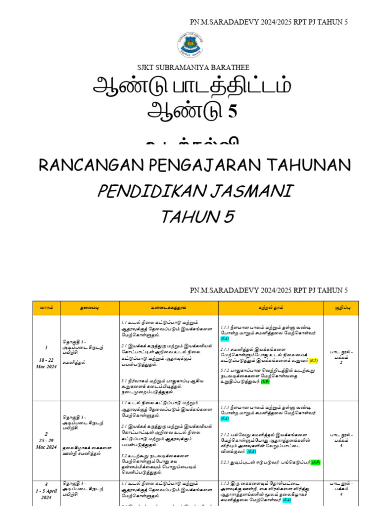 RPT PJ Tahun 5 | PDF