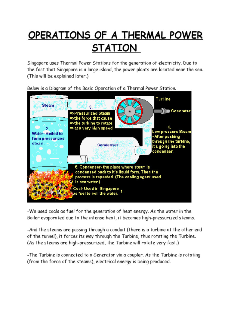 Operations of A Thermal Power Station | PDF