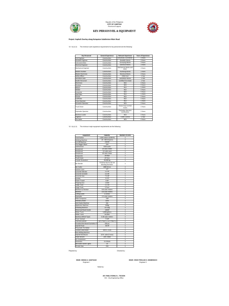 Key Personnel TEMPLATE | PDF | Construction Equipment | Engineering