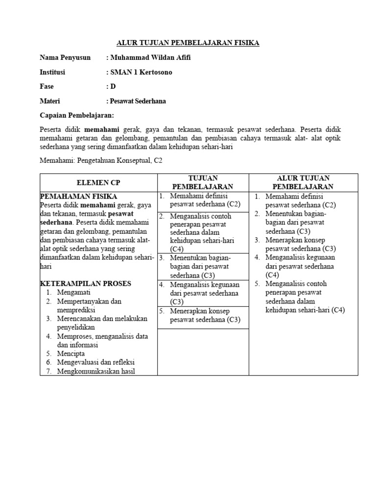 Muhammad Wildan Afifi - TUGAS PRAKTEK MENGAJAR | PDF