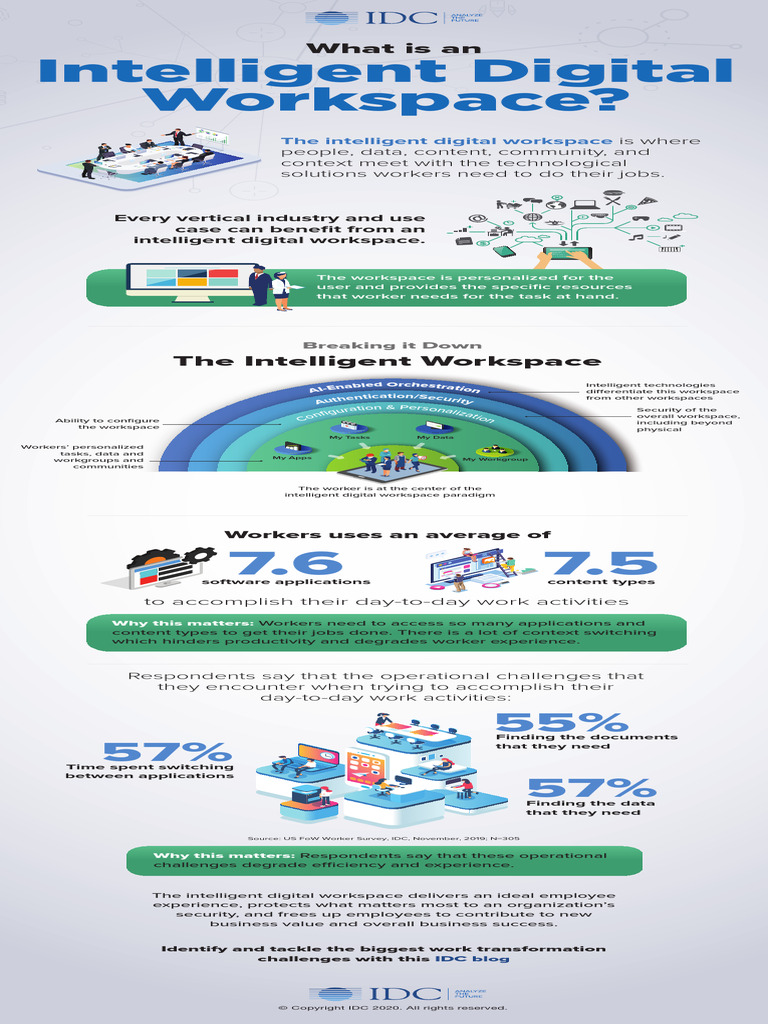 IDC - What Is Intelligent Digital Workspace | PDF | Application Software | Data
