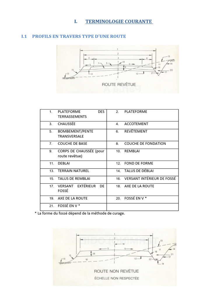 Composantes et Terminologie Routière | PDF | Pont | Route