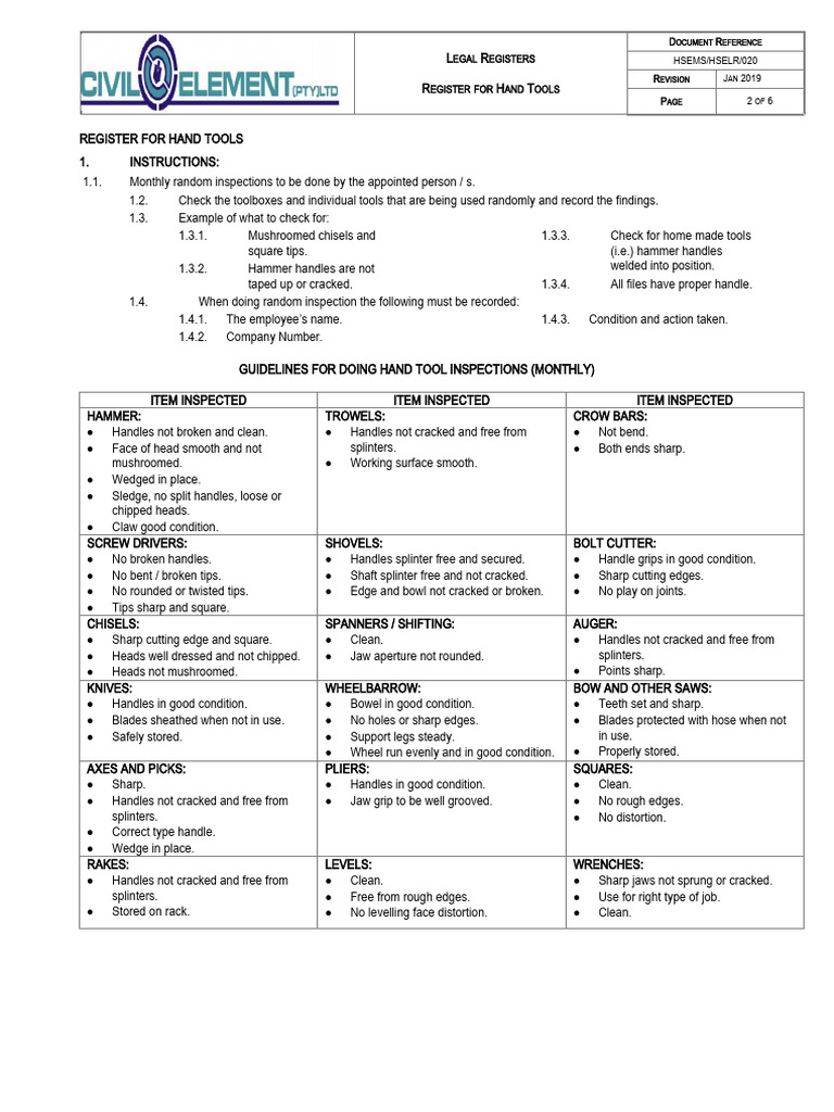 Hand Tools Inspection Register | PDF | Tools | Hammer