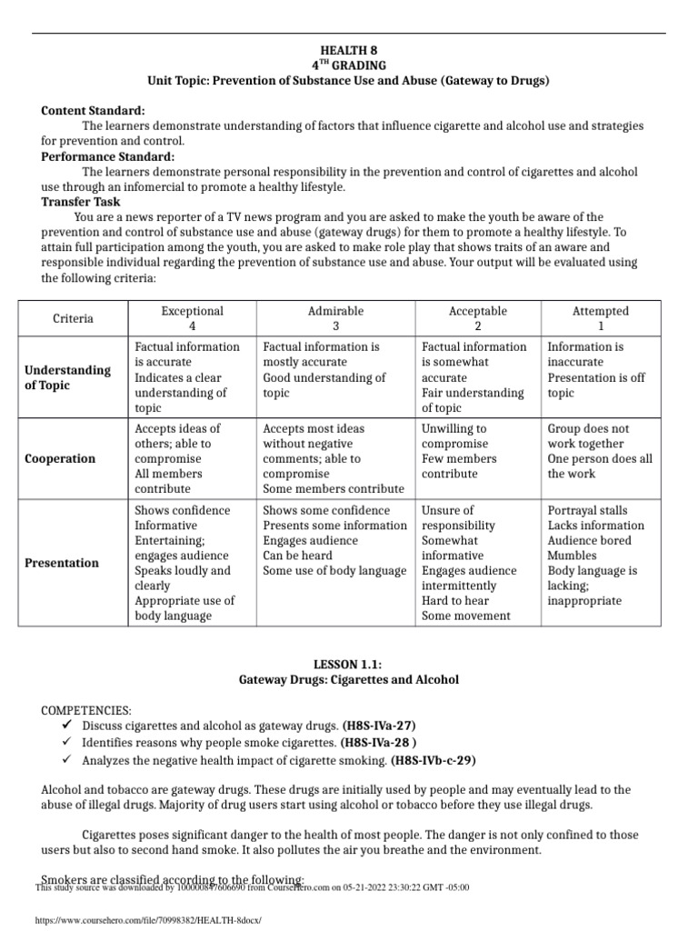 Health 8 | Download Free PDF | Tobacco Smoking | Addiction
