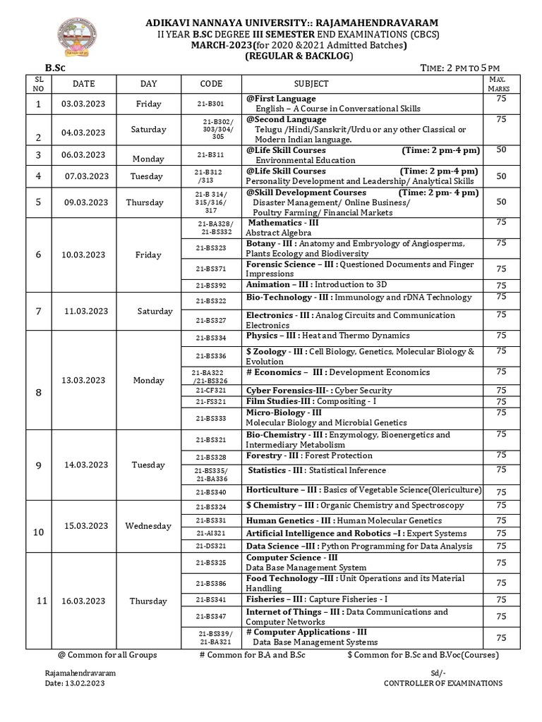 III Sem (Reg & Backlog) Time Table14!02!2023 | PDF | Agriculture | Zoology