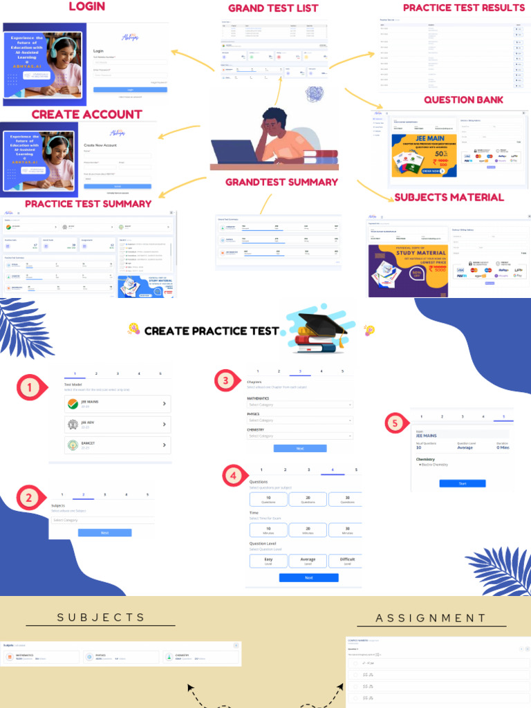 Study & Test Prep Dashboard | PDF