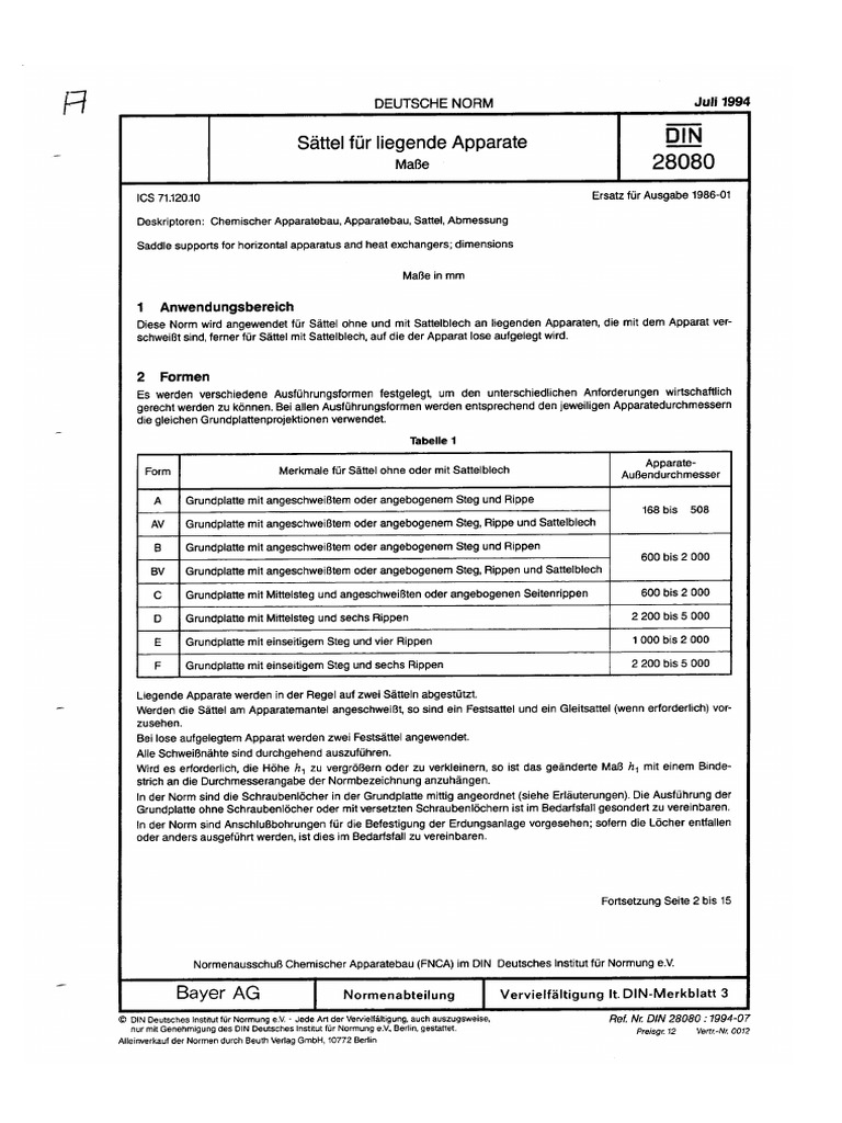 DIN 28080 1994 - Cunas para recipientes horizontales | PDF