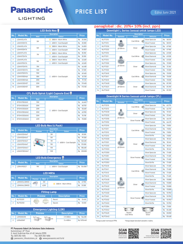 Panasonic Indonesia Lighting Price List | PDF | Glass Applications ...
