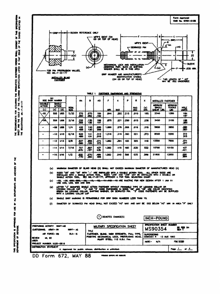 MS90354 | PDF