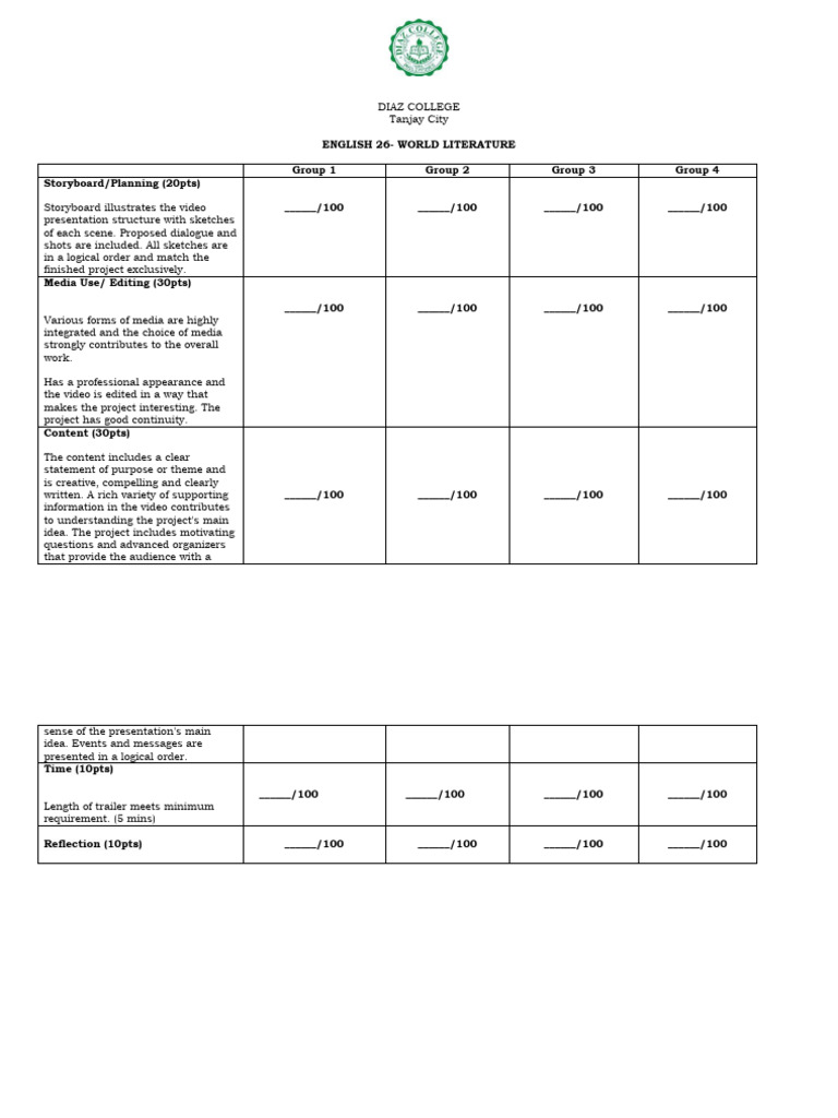 Scoring Rubric Movie Trailer | PDF