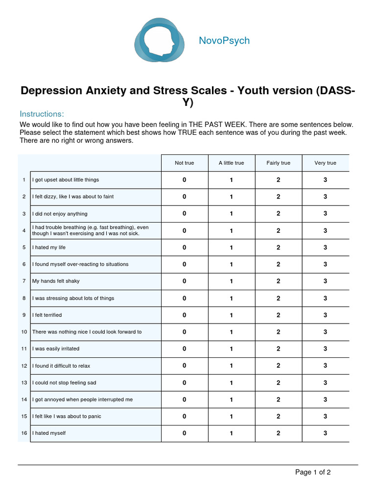 Dass y Depression Anxiety Stress Scales Youth Version | PDF | Anxiety | Abnormal Psychology