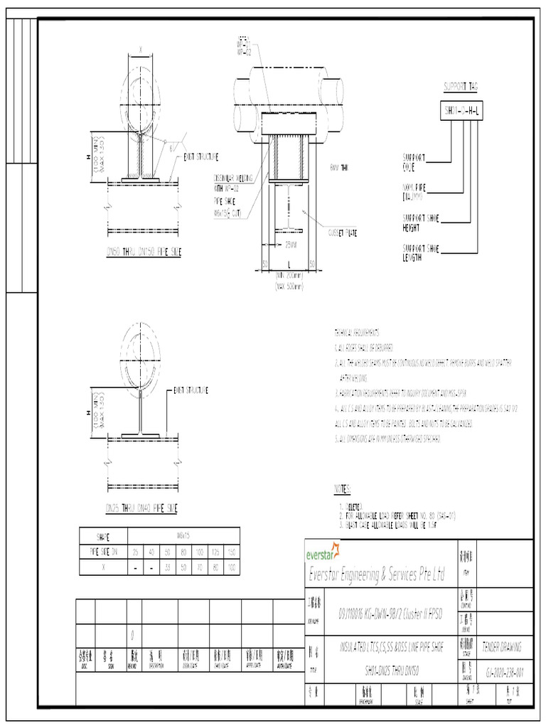 General Arrangement Drawings | PDF