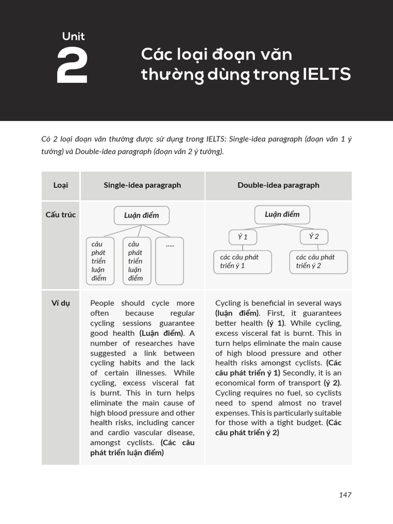 Chapter 1 Unit 2 Pdf