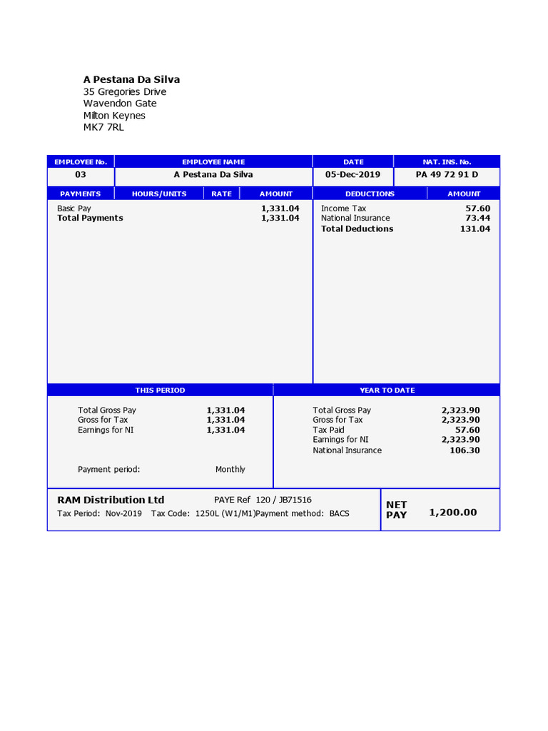RAM Distribution LTD - Employee Payslip For Nov-2019 For A Pestana Da ...