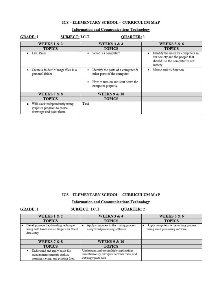 Curriculum Maps Grade 1 | Download Free PDF | Information Technology ...
