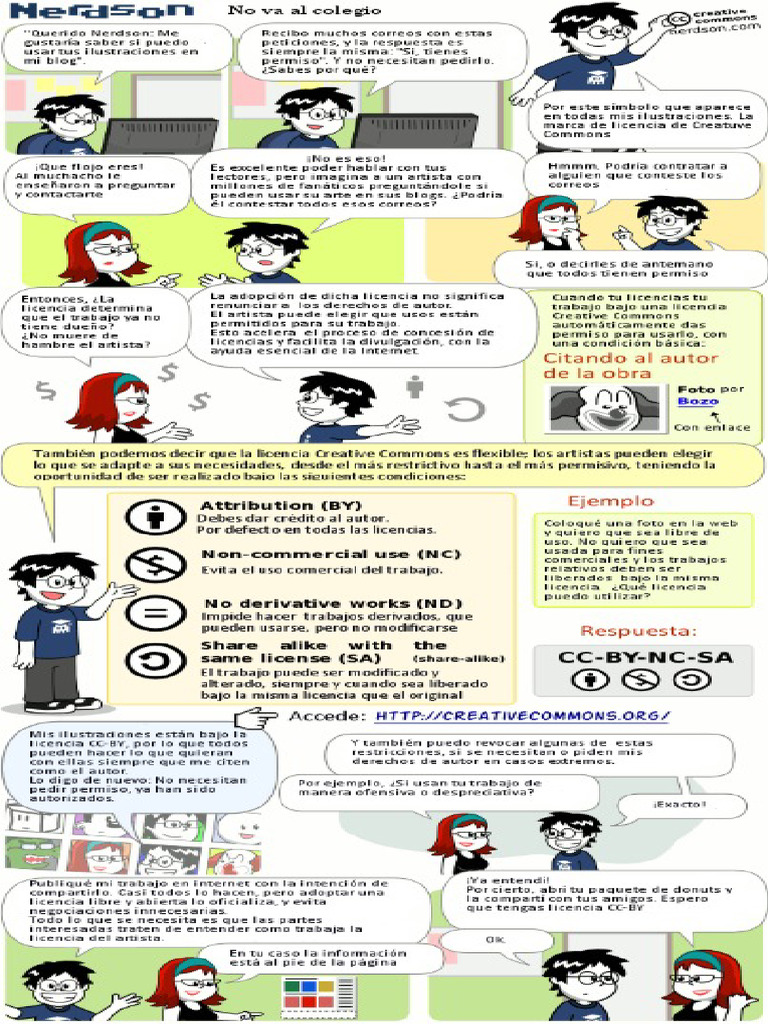 U2 S7 LC Infografía en Castellano | PDF
