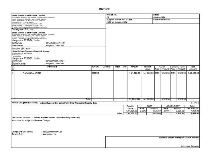 1 Sgipl - Inv Draft | Download Free PDF | Government | Economies