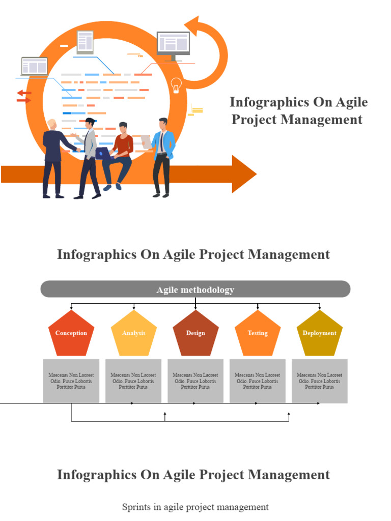 400349-Infographics On Agile Project Management | PDF