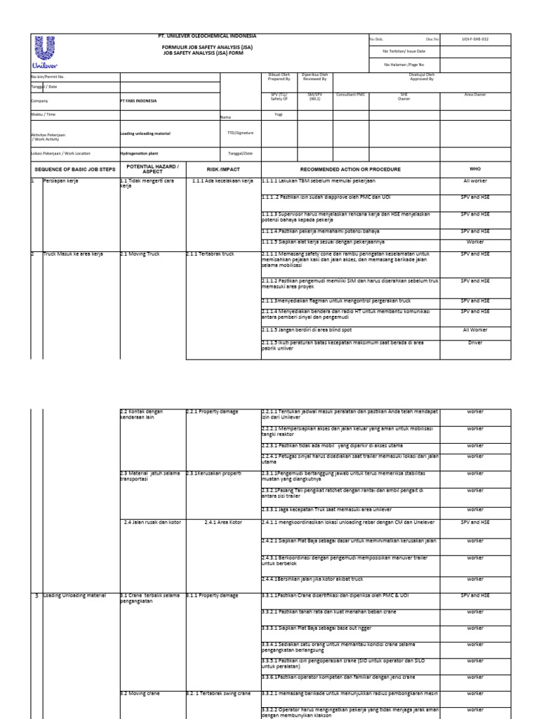 JSA Loading Unloading di PT FABS | PDF