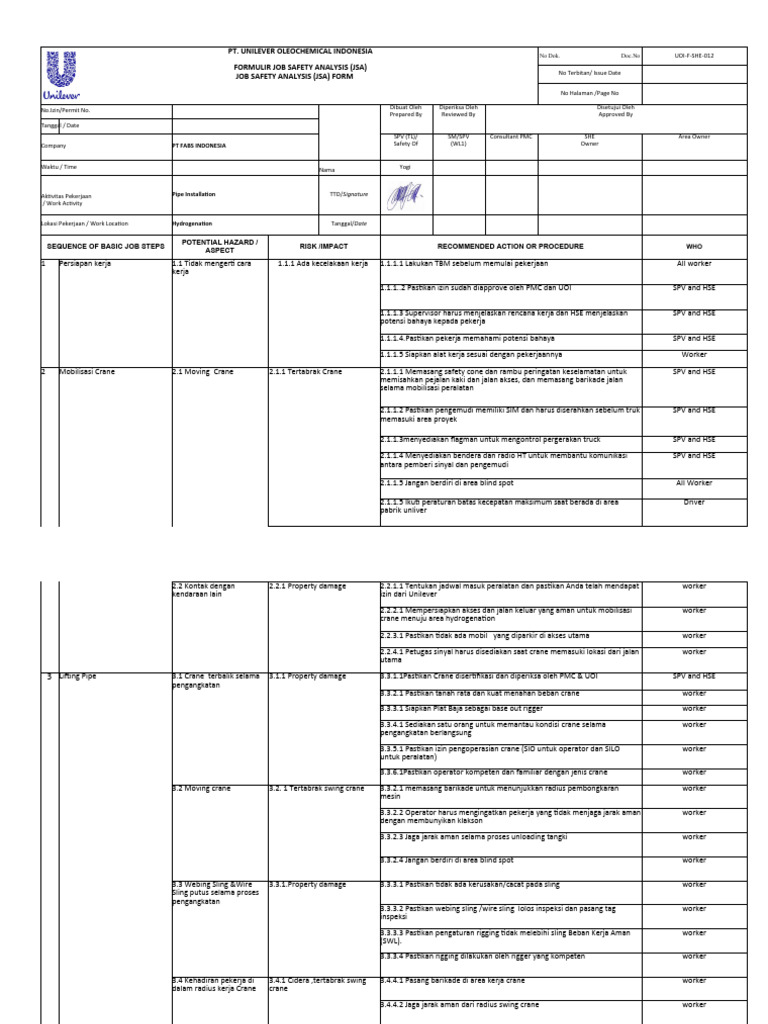 JSA - Piping Installation | PDF