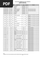 2025 Psle Exam Timetable | PDF | Linguistics