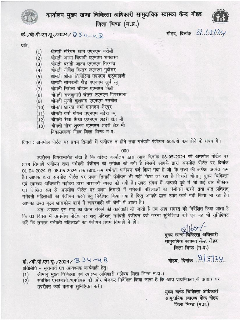 Anmol Registration Less Then 60% ANM Letter | PDF