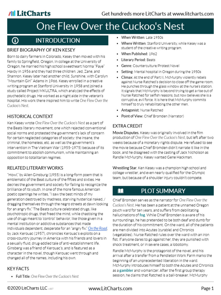 One Flew Over The Cuckoos Nest LitChart | PDF | General Fiction